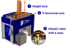 RPC 1200 Mk3 Plasma Cutting Machine | HGG Group 3D Profiling Specialists